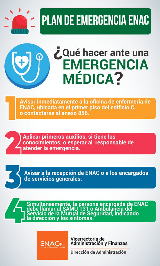 Conoce nuestro Plan de Emergencia ENAC 2019 - ENAC